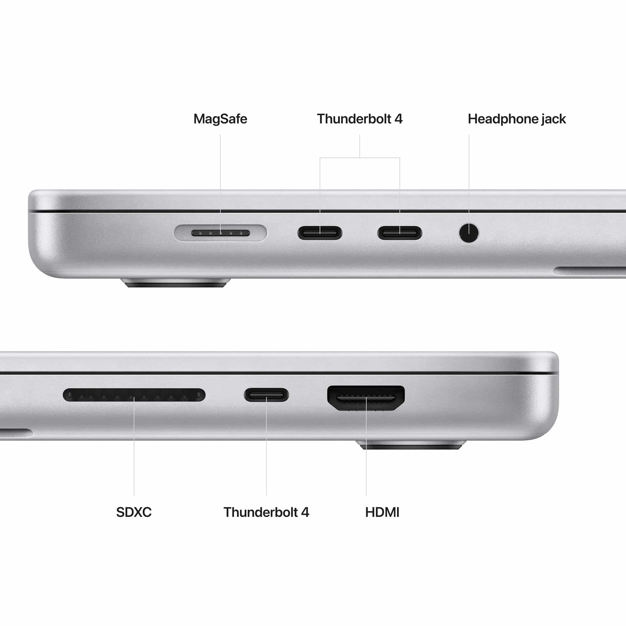 Apple MacBook Pro 16" – Silver - Sync Store